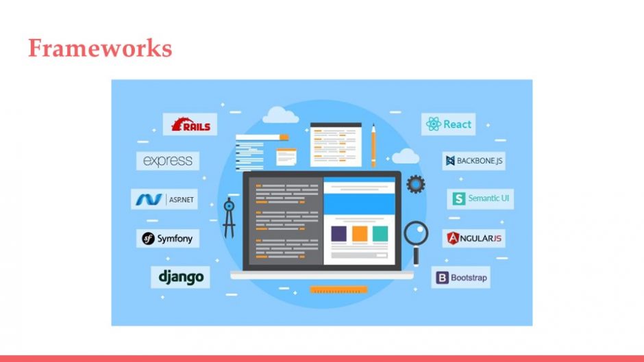 Fundamentals of Coding — The Edith Lando Virtual Learning Centre